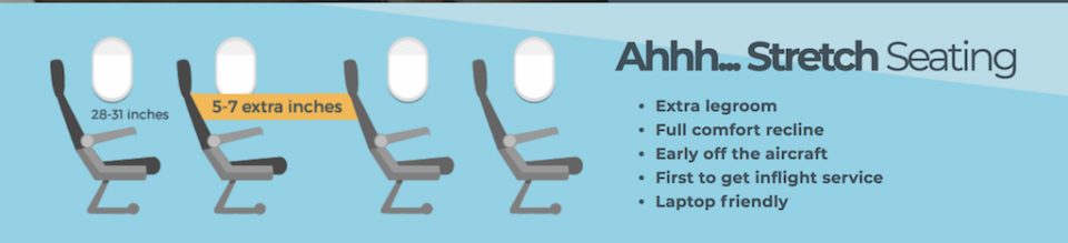 Frontier Airlines Baggage Fees Guide: (Carry-on, Checked, Military) [2024]
