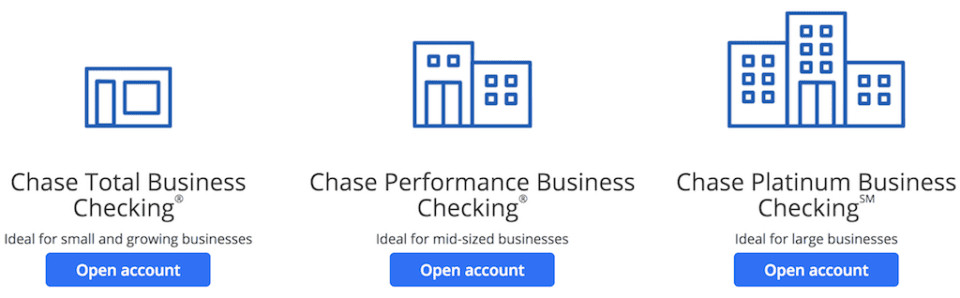 Chase Business Checking Accounts: (Requirements & Documents Needed ...