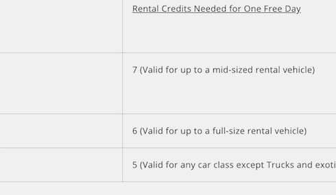 Emerald Club elite status 3 - UponArriving