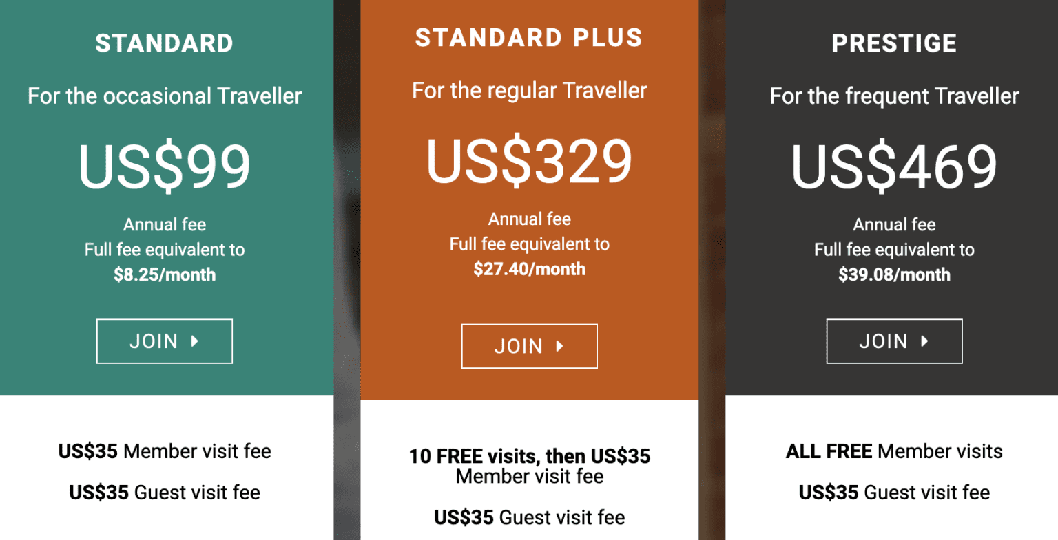 Priority Pass Select Guide (Benefits, Guests, Lounge Lists) [2024 ...