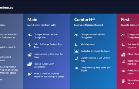 Delta-Fare-Comparision - UponArriving